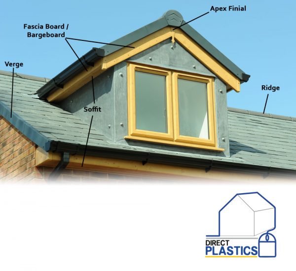 What's a bargeboard? - Direct Building Plastics Ltd